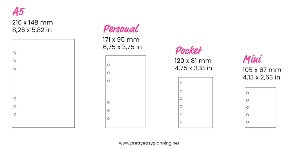 Mastering Your Filofax: The Ultimate Beginner's Guide